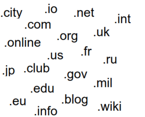 100 Most Popular TLDs by Google Index - ScoutDNS