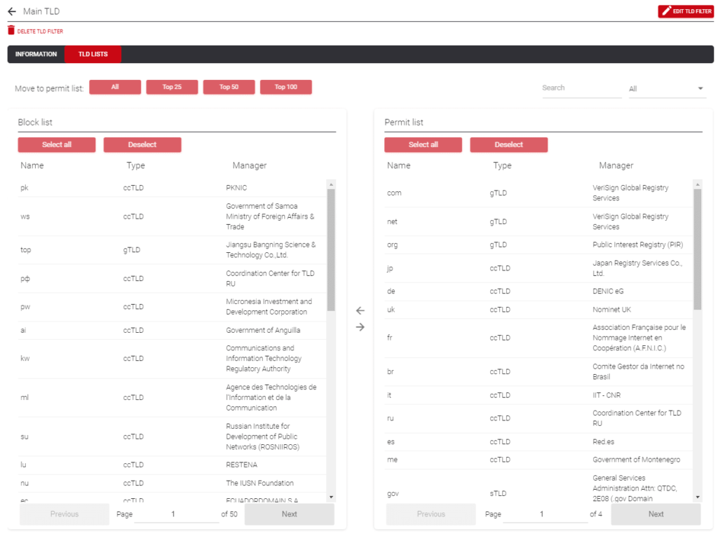 Unifi Content Filtering - ScoutDNS